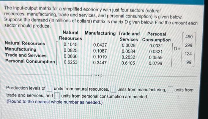Solved The input-output matrix for a simplified economy with | Chegg.com