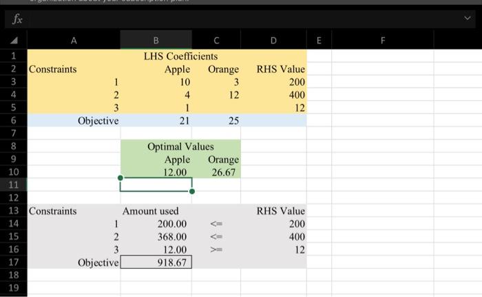 Solved 14 You can provide your answers here:Please use Excel | Chegg.com