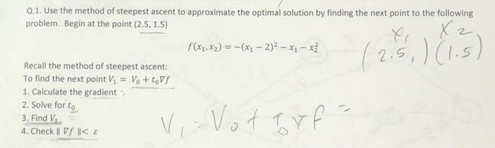Solved Q.1. Use the method of steepest ascent to approximate | Chegg.com