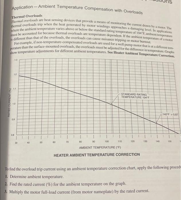 Activity - Ambient Temperature Compensation with | Chegg.com