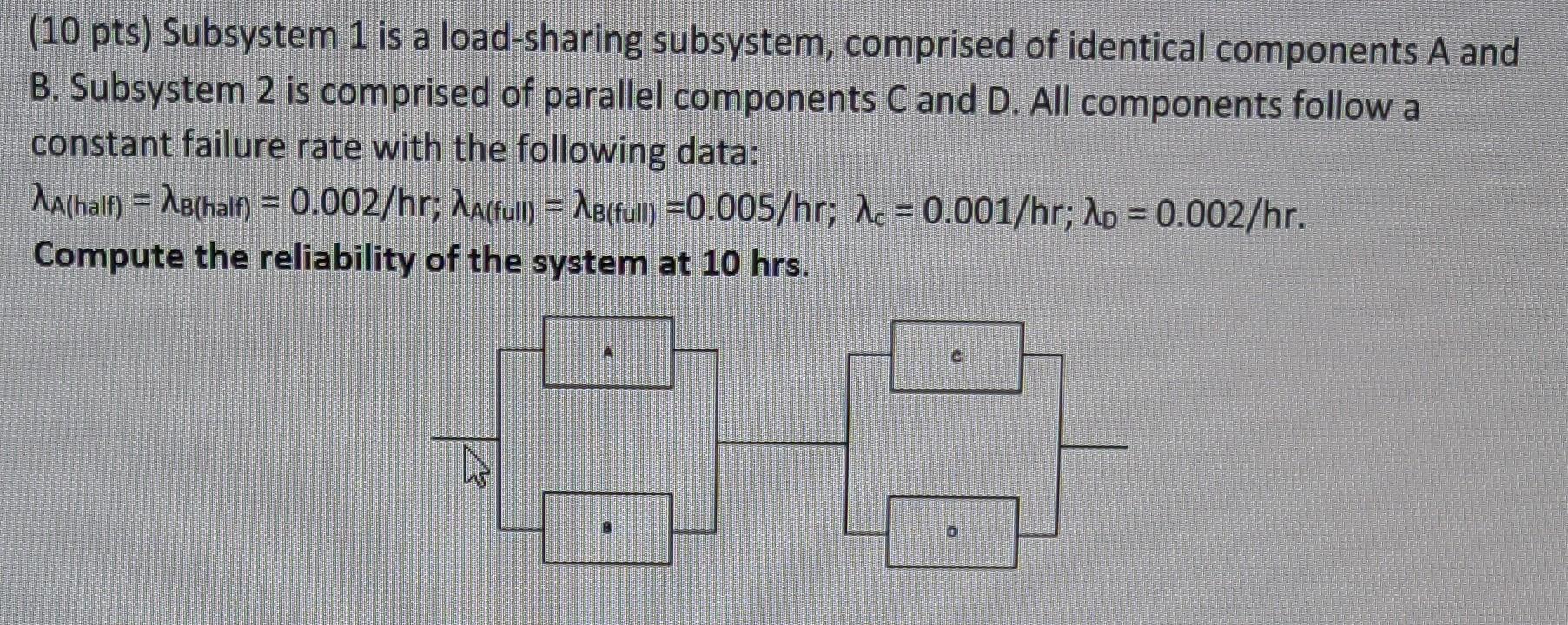 Solved ( 10 pts) Subsystem 1 is a load-sharing subsystem, | Chegg.com
