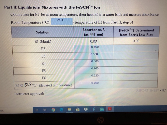 Part 1: Standard Solutions for FeSCN2+ Beer's Law | Chegg.com