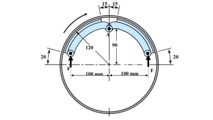 Solved 1. An internal-expanding brake with two identical | Chegg.com