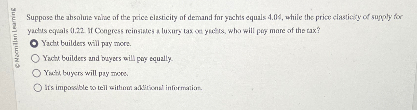 Solved Suppose the absolute value of the price elasticity of | Chegg.com