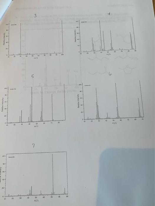 Solved ch.14 (spectra 2 Mass Spectrometry Problems Name | Chegg.com
