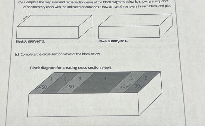 Solved (b) Complete the map view and cross-section views of | Chegg.com