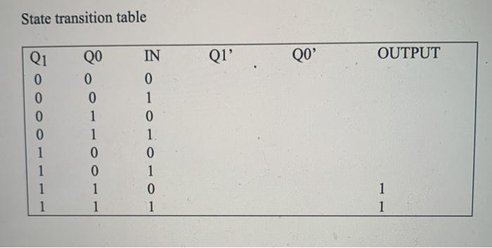 Solved Generate the State Transition Diagram and State | Chegg.com
