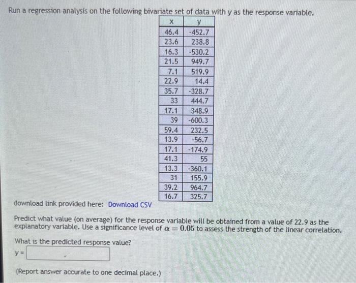 Solved Run a regression analysis on the following bivariate | Chegg.com