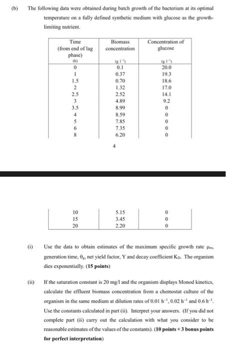 Biochemical, can anyone please solve it the right | Chegg.com