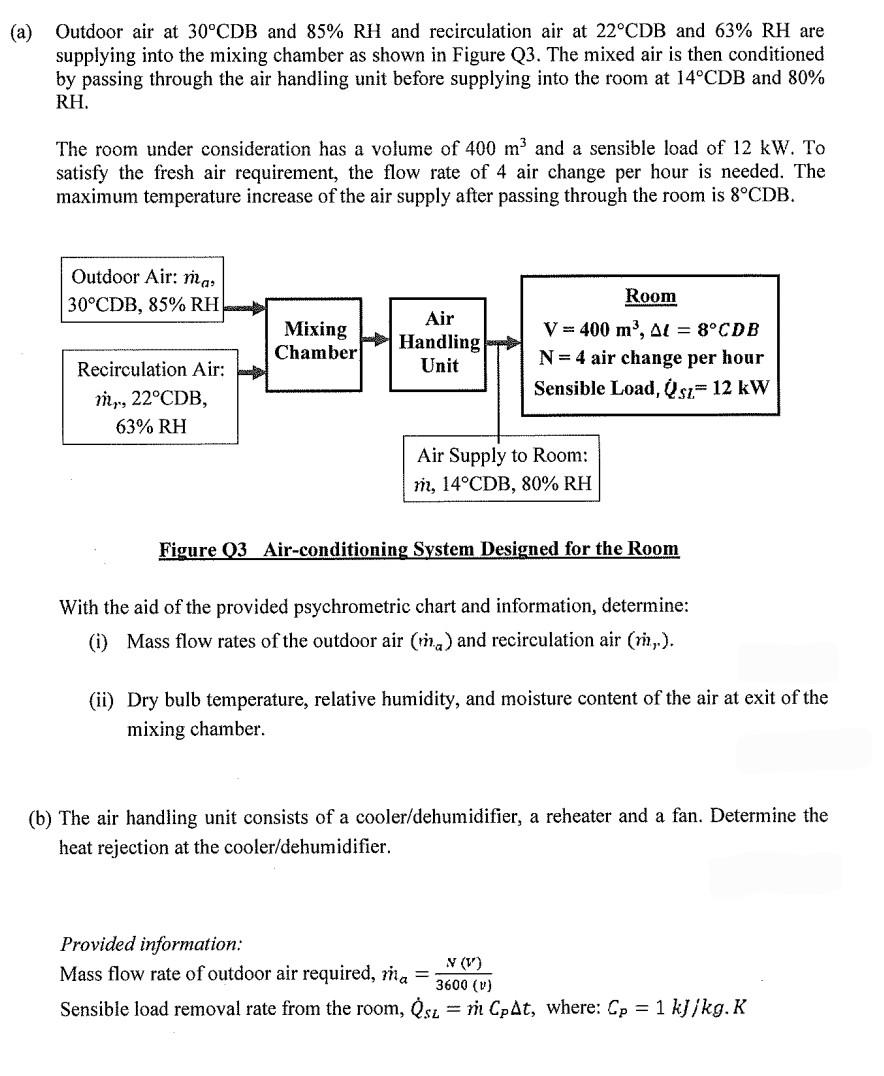 Solved a) Outdoor air at 30∘CDB and 85%RH and recirculation | Chegg.com