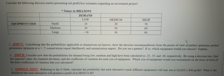 Solved Consider the following decision matrix presenting net | Chegg.com