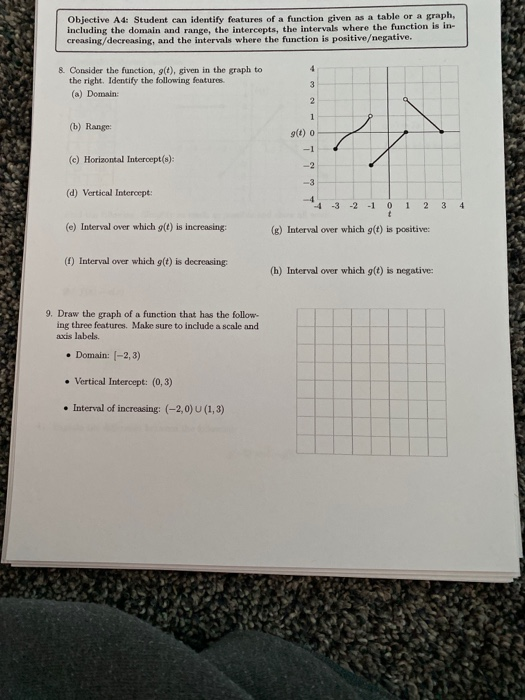Solved Objective Ad: Student can identify features of a | Chegg.com