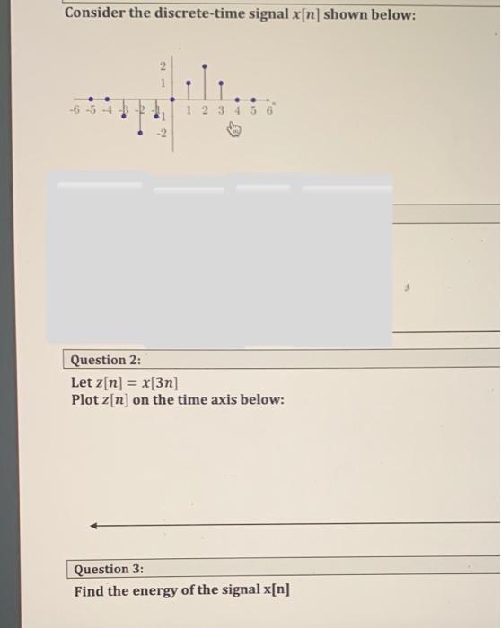 Solved Consider the discrete-time signal x[n] shown below: | Chegg.com