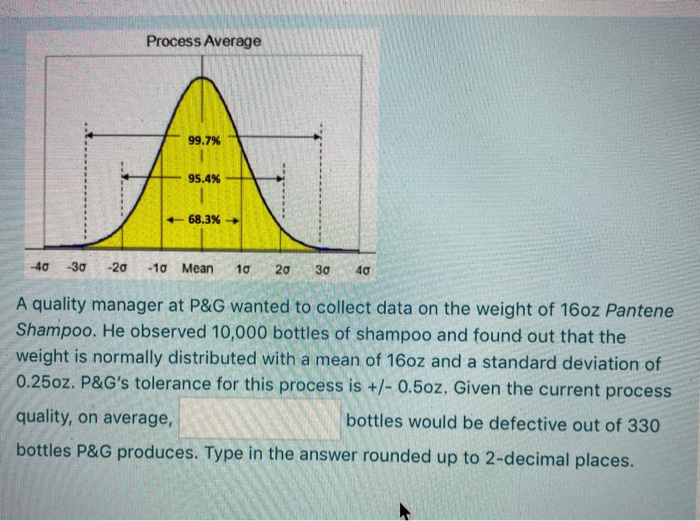 Solved Process Average 68.3% -40 -30 20 -10 Mean 10 20 30 40 | Chegg.com