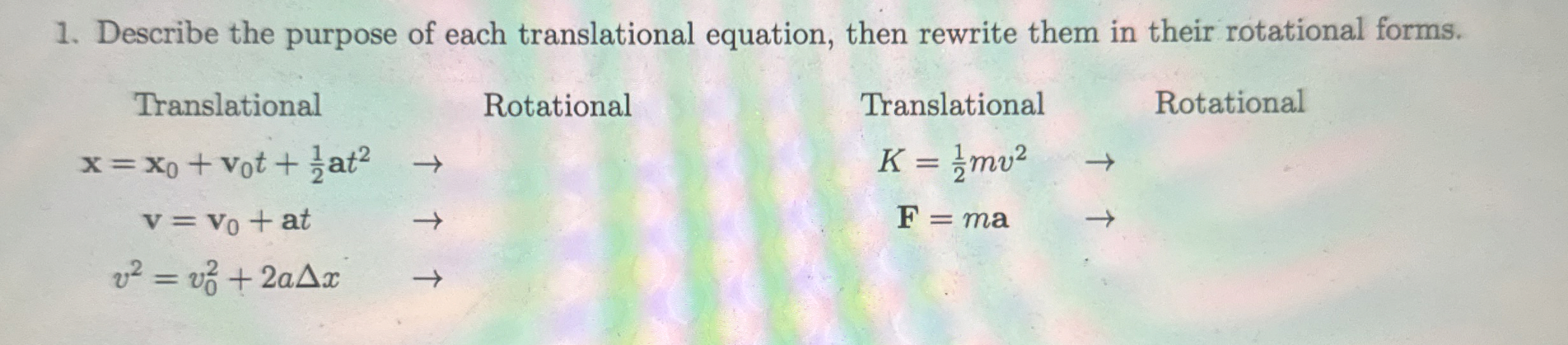 Solved Describe the purpose of each translational equation, | Chegg.com