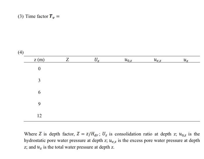 Solved 1) Plot the profile of hydrostatic pore water | Chegg.com