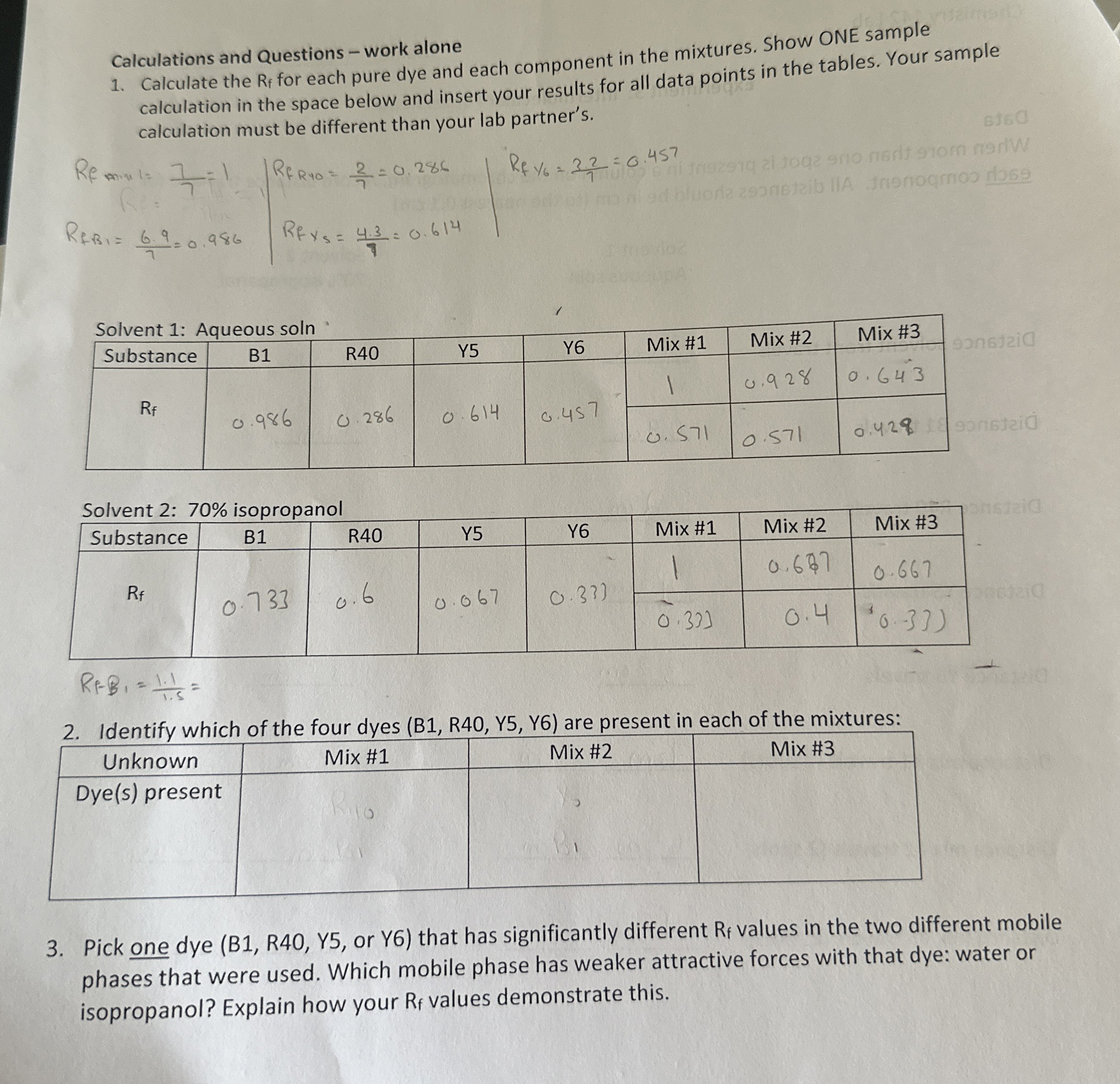 Solved Calculate the Rf ﻿for each pure dye and each | Chegg.com