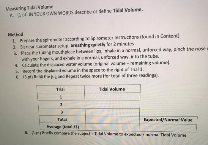 Solved Measuring Tidal Volume A. (1 pt) IN YOUR OWN WORDS | Chegg.com