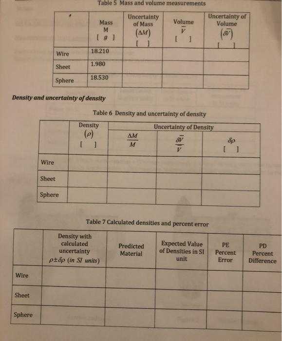 Table 5 Mass and volume measurements Uncertainty of | Chegg.com