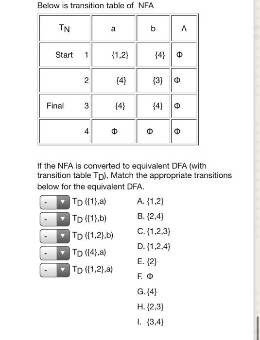 Solved Below is transition table of NFA TN a b A Start 1 | Chegg.com
