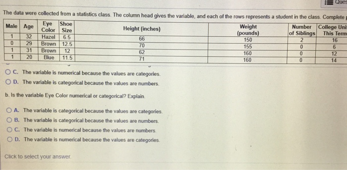 Solved Age Color Sire The data were collected from a | Chegg.com