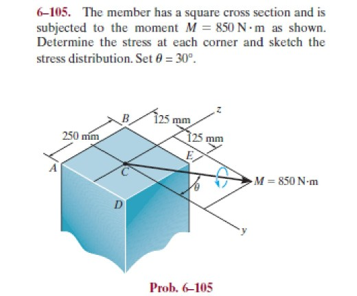 Solved 6–105. The member has a square cross section and is | Chegg.com
