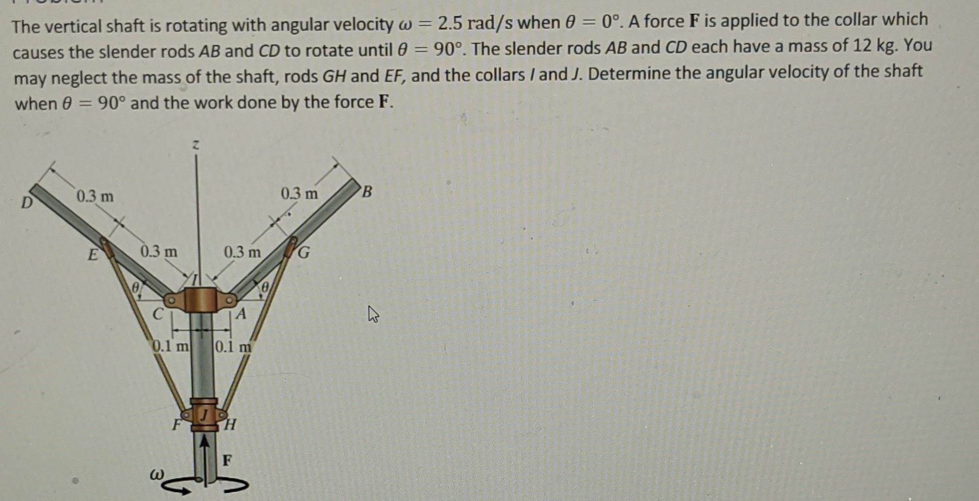 Solved The vertical shaft is rotating with angular velocity | Chegg.com