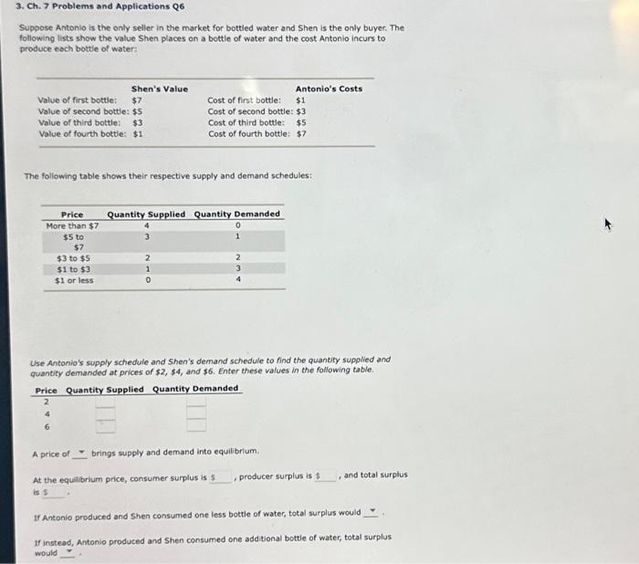 Solved 3. Ch. 7 Problems and Applications Q6 Suppose Antonio | Chegg.com