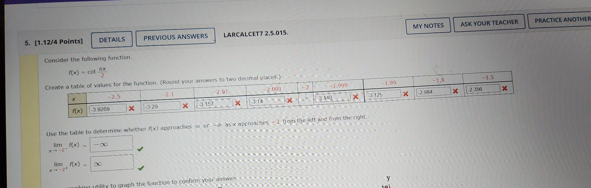 Solved Consider the following function. Use the table to | Chegg.com