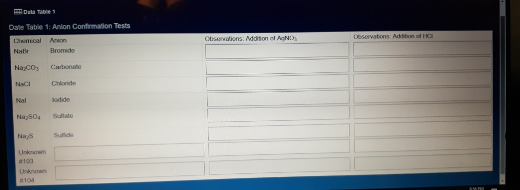 Solved BEE Data Table 1 Date Table 1: Anion Confirmation | Chegg.com Solved BEE Data Table 1 Date Table 1: Anion Confirmation | Chegg.com