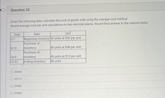 Solved Given the following data, calculate the cost of goods | Chegg.com