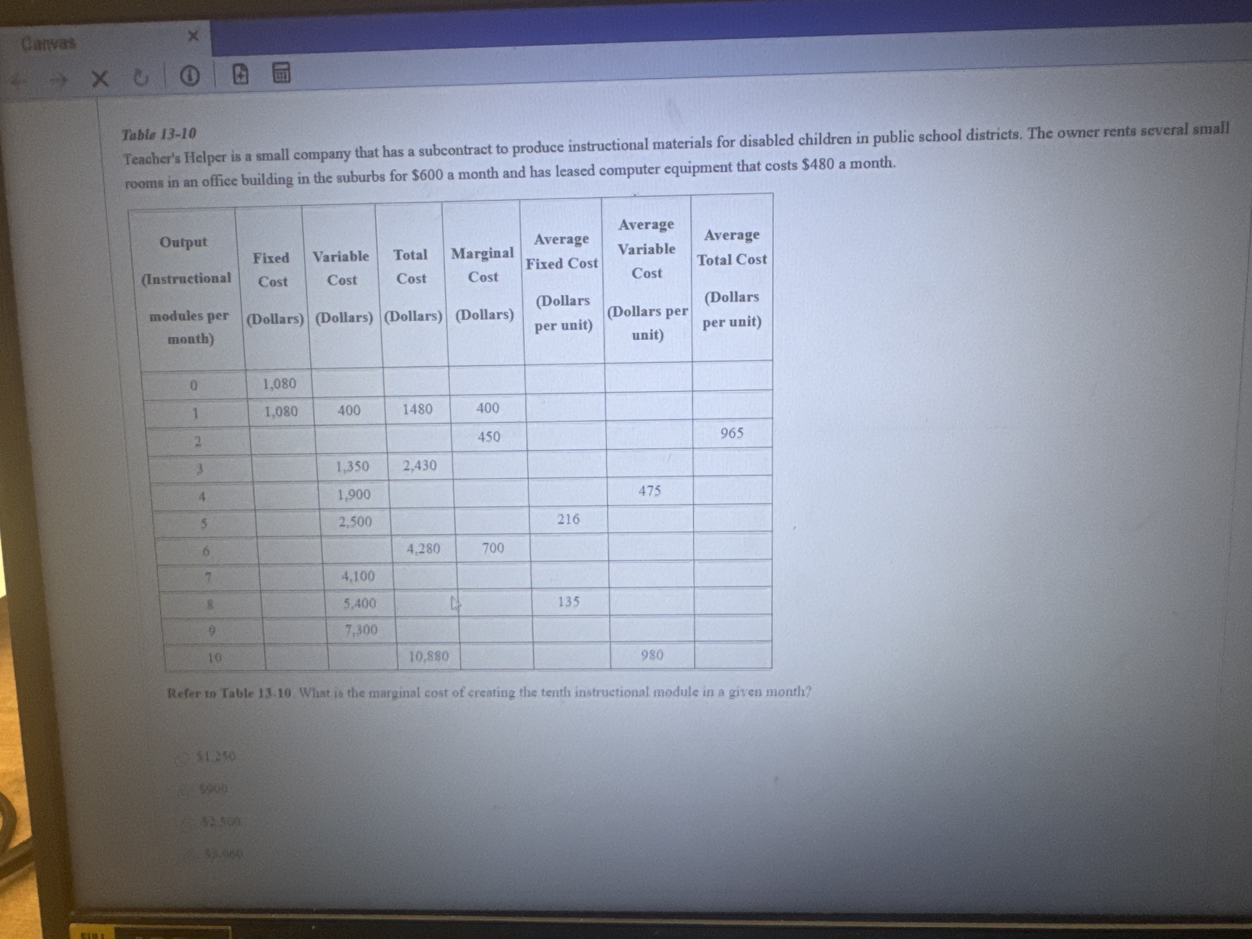 Solved CinvasTable 13-10Teacher's Helper is a small company | Chegg.com