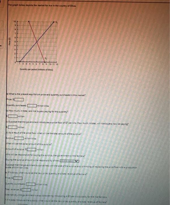 Solved The graph below degics the molkt ior Ace in the | Chegg.com