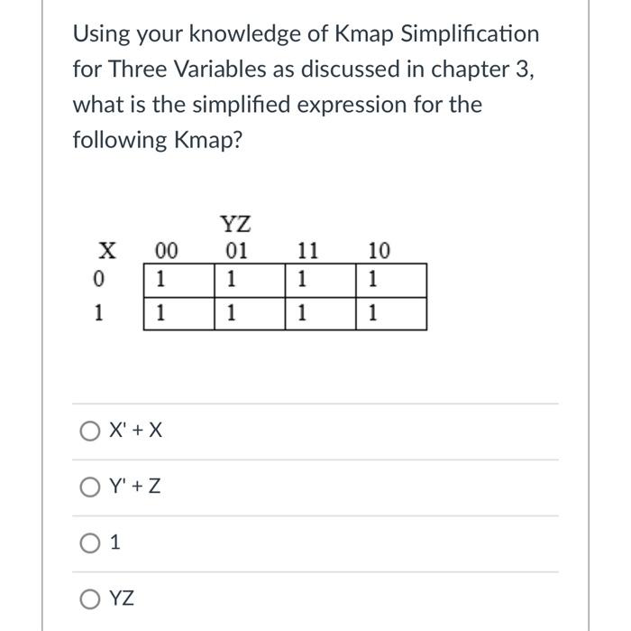 Solved Using your knowledge of Kmap Simplification for Three | Chegg.com