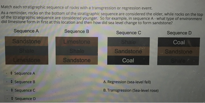 Solved Match each stratigraphic sequence of rocks with a | Chegg.com