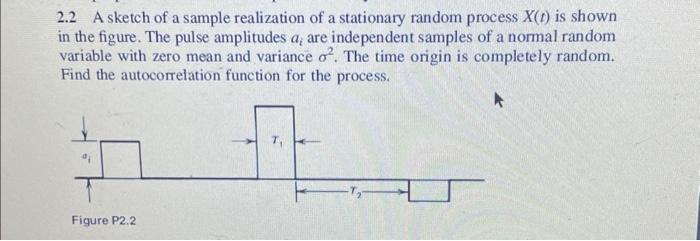 Solved 2.2 A sketch of a sample realization of a stationary | Chegg.com