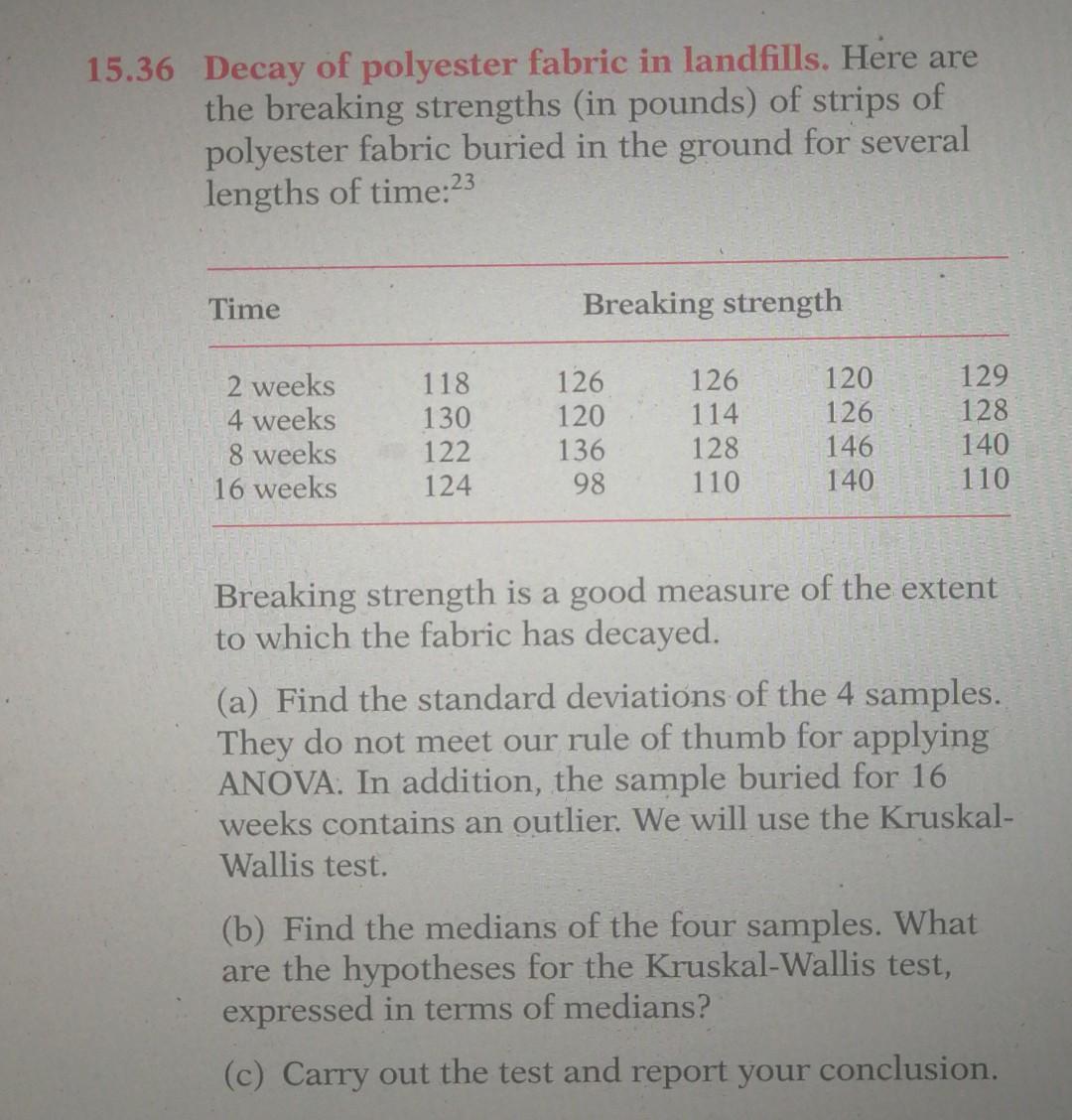 15.36 Decay of polyester fabric in landfills. Here | Chegg.com
