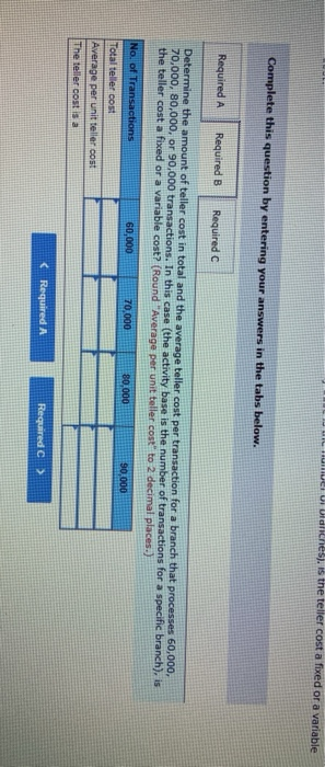Solved Problem 11-23A (Algo) Context-sensitive nature of | Chegg.com