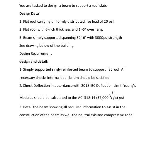 Solved Design Data a. Flat roof carrying uniformly | Chegg.com