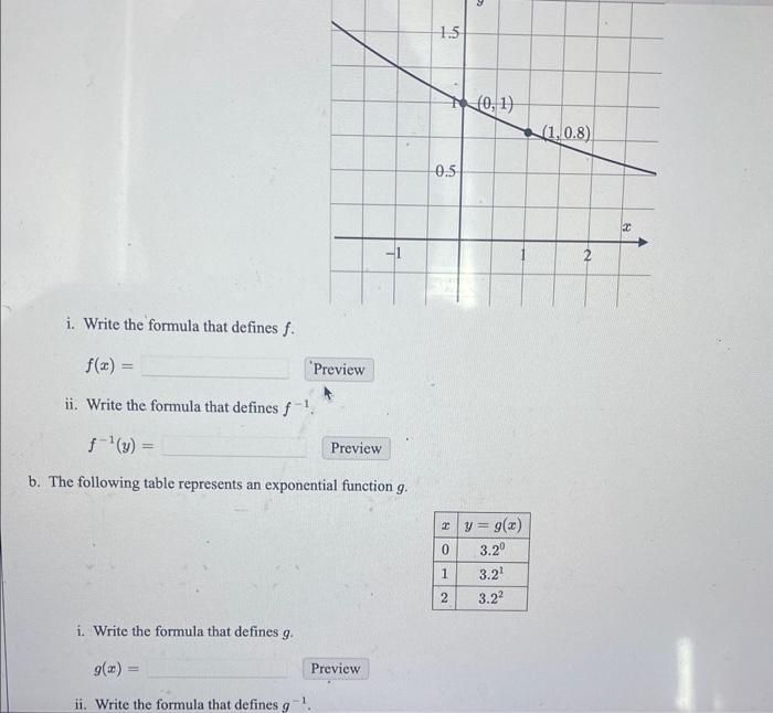 Solved i. Write the formula that defines f. f(x)= ii. Write | Chegg.com
