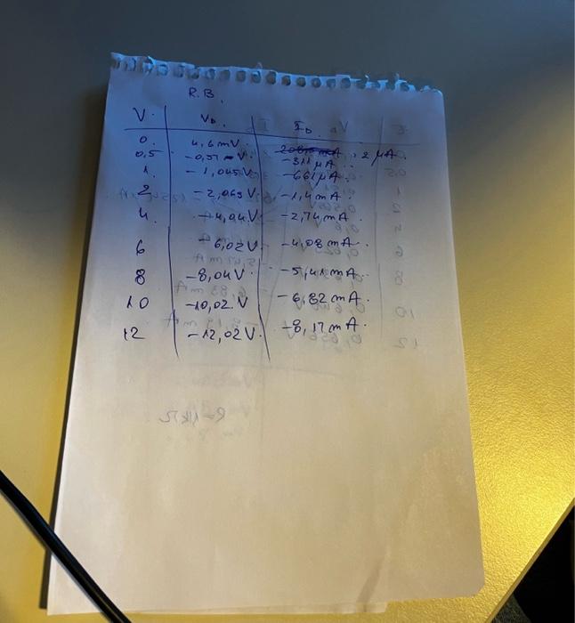 Solved Build a polarity detector circuit using 2 LED-s as in | Chegg.com