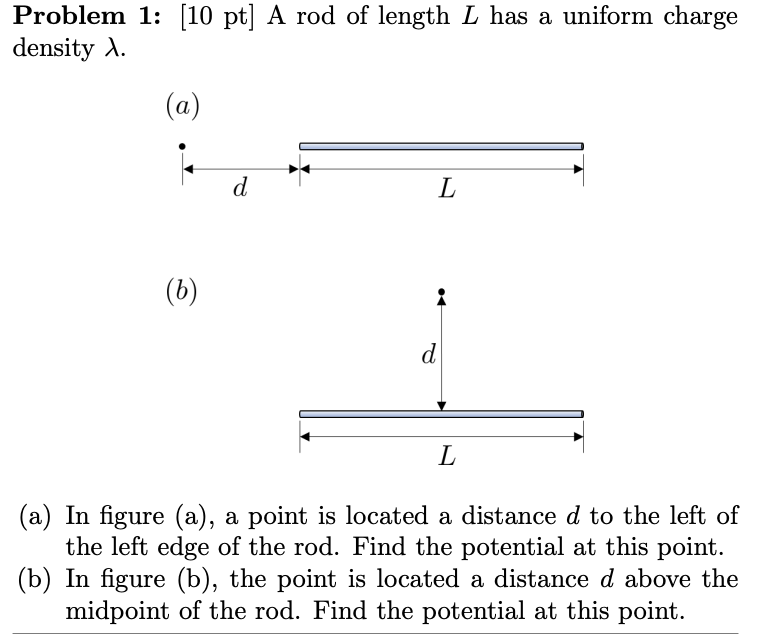 (a) ﻿In figure (a), ﻿a point is located a distance d | Chegg.com