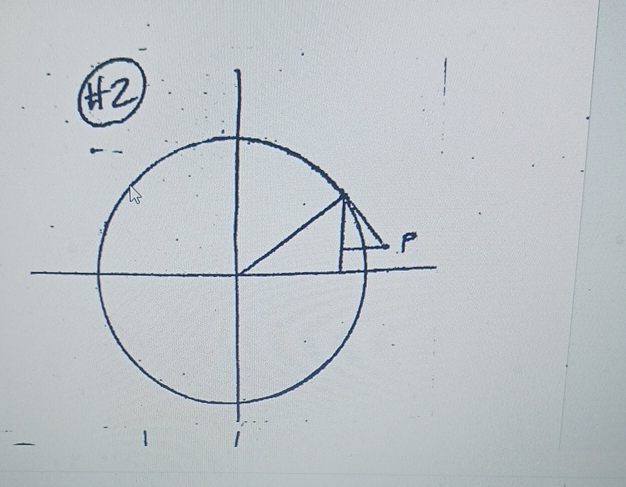 A string is wound tightly around c, ﻿the circle | Chegg.com
