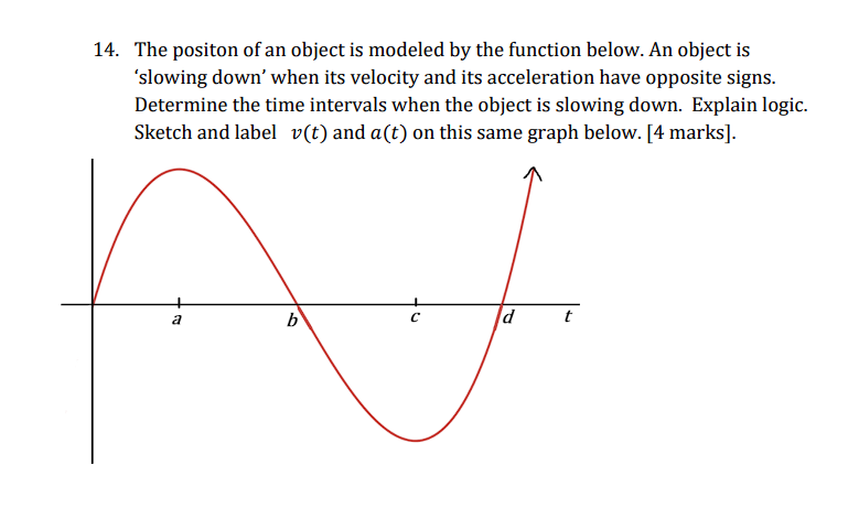 Solved The positon of an object is modeled by the function | Chegg.com