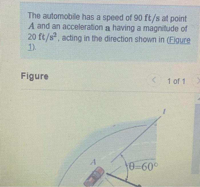 The automobile has a speed of 90 ft/s at point A and | Chegg.com