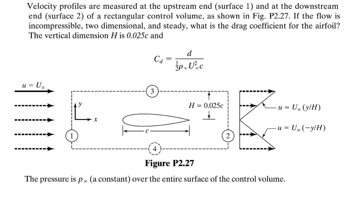 Solved Velocity profiles are measured at the upstream end | Chegg.com