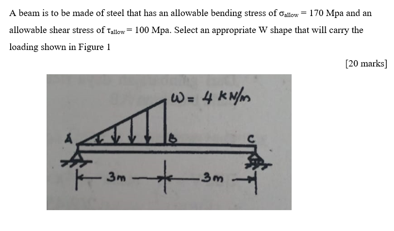 Solved A beam is to be made of steel that has an allowable | Chegg.com