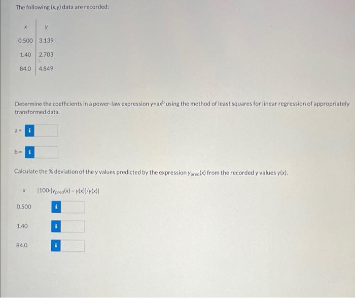Solved The following (x,y) data are recorded: Determine the | Chegg.com