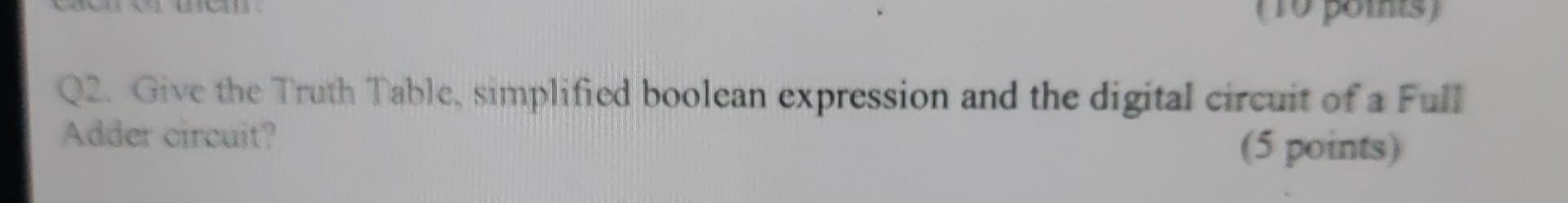 Solved Q2. Give the Truth Table. simplified boolean | Chegg.com