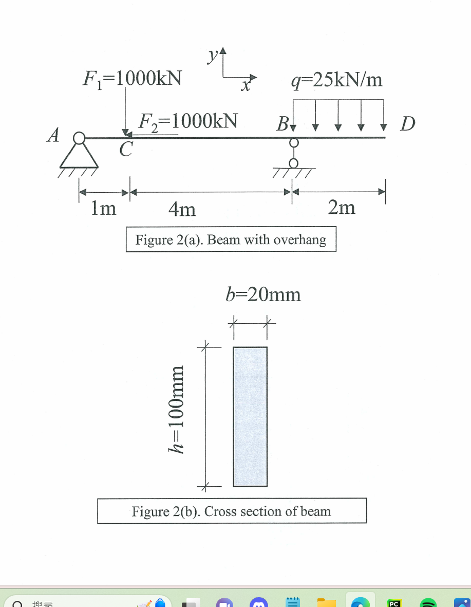 Solved A simply supported beam with overhang is subject to a | Chegg.com